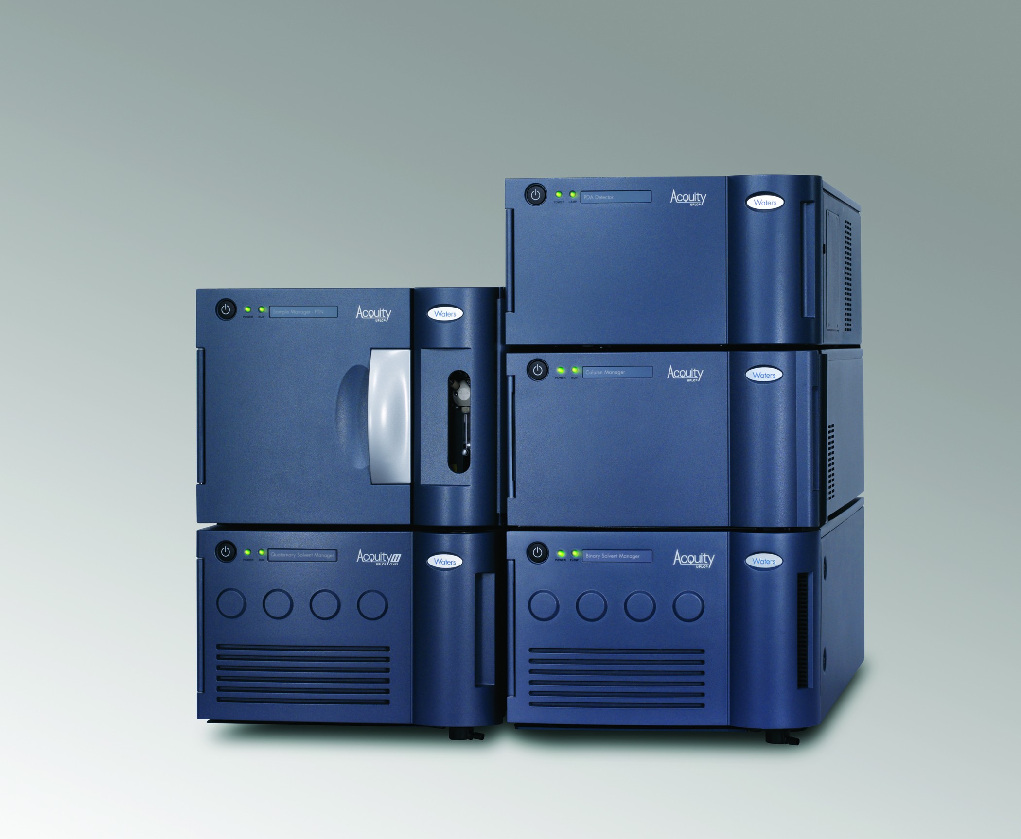 WATERS ACQUITY UPLC IClass UV - Evosciences